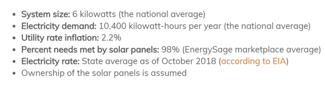 energy criteria table - IDEAS For Us