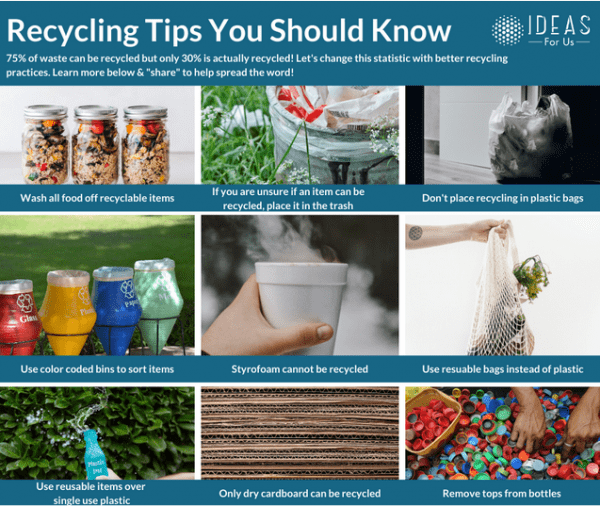 Salvage This: Recycling Gone Wrong - IDEAS For Us